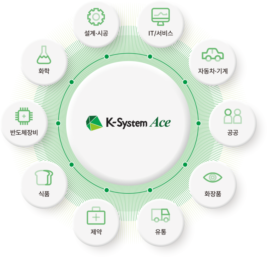 K-System ACE - 이노소프트기술